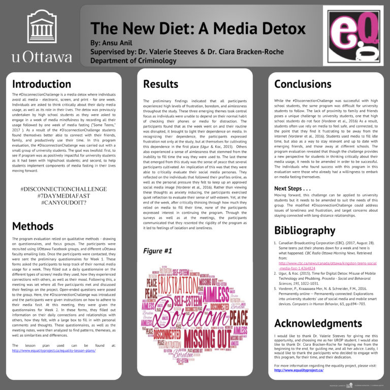 UROP & Student Posters – Equality Project